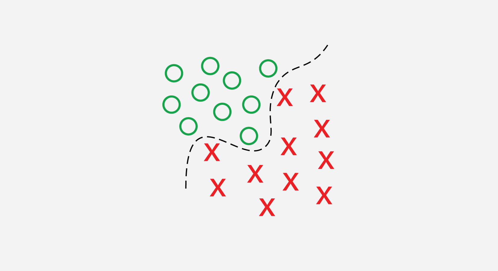 Facial Action Unit Detection Using Active Learning And An Efficient Non Linear Kernel 7946